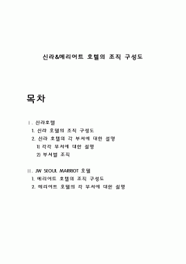 신라 호텔, 메리어트 호텔의 조직 구성도-1페이지