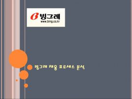 빙그레 인사제도와 채용사례-1페이지