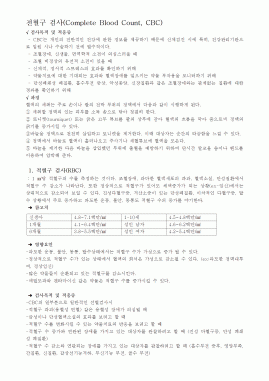 전혈구 검사(Complete Blood Count CBC)-1페이지