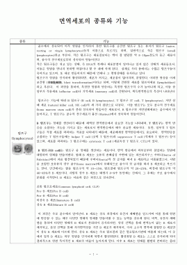 면역세포의 종류와 기능-1페이지