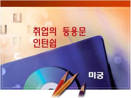 [경영학A+] 인턴의 필요성과 인턴십 프로그램 소개 및 인턴활동 분석 -1페이지