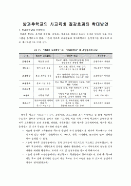 방과후학교의 사교육비 절감효과와 확대방안-1페이지