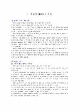 [사회복지] 영국의 사회복지 역사-1페이지