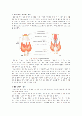 Thyroid cancer 갑상샘암 갑상선암 갑상선 -1페이지