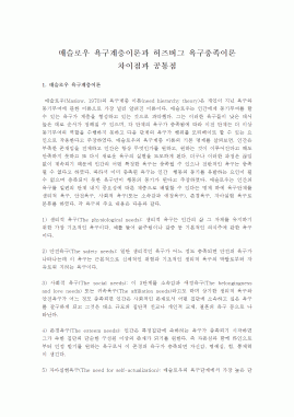 매슬로우 욕구계층이론과 허즈버그 욕구충족이론 차이점과 공통점-1페이지