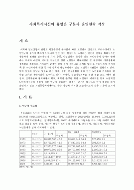 사회복지시설의 유형을 구분과 운영현황 작성-1페이지