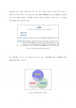 관세 행정의 변화-1페이지