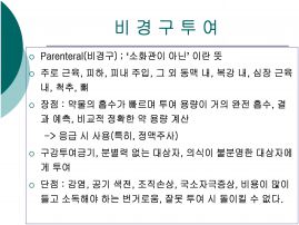 피하 피내 근육주사 비경구 투여 방법-1페이지