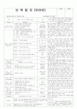 평가인증 통과한 만3세 6월 2째주 동물 : 여러가지 동물도 있어요-1페이지