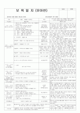 평가인증 통과한 만3세 6월 5째주 동물 : 동물을 사랑해요-1페이지