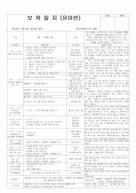 평가인증 통과한 만3세 7월 1째주 여름 : 여름철 날씨-1페이지