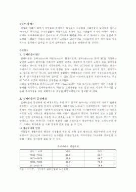 [실버타운] 실버타운의 문제점과 개선방안-1페이지