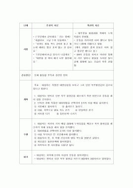 정신과 실습 케이스 입니다.-1페이지