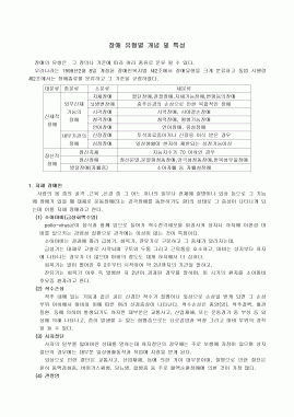 장애 유형별 개념 및 특성-1페이지