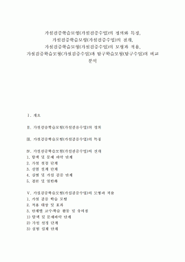 가설검증학습모형(가설검증수업)의 정의와 특징, 가설검증학습모형(가설검증수업)의 전개, 가설검증학습모형(가설검증수업)의 모형과 적용, 가설검증학습모형(가설검증수업)과 탐구학습모형(탐구수업)의 비교 분석-1페이지