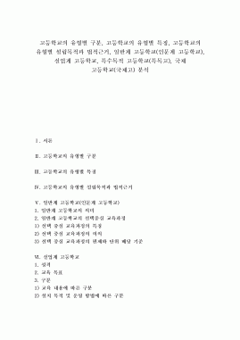 고등학교의 유형별 구분, 고등학교의 유형별 특징, 고등학교의 유형별 설립목적과 법적근거, 일반계 고등학교(인문계 고등학교), 실업계 고등학교, 특수목적 고등학교(특목고), 국제 고등학교(국제고) 분석-1페이지