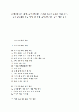 [도덕공동체의 의의][도덕공동체의 방해][도덕공동체의 형성][도덕공동체의 구현]도덕공동체의 개념, 도덕공동체의 의의와 도덕공동체의 방해 요인, 도덕공동체의 형성 방법 및 향후 도덕공동체의 구현 방안 분석-1페이지