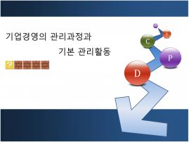 닌텐도 성공실패 사례 [Game cube, wii]-1페이지