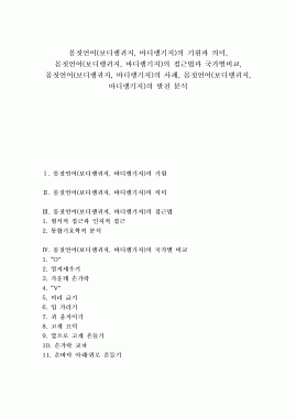 [몸짓언어]몸짓언어(보디랭귀지, 바디랭기지)의 기원과 의미, 몸짓언어(보디랭귀지, 바디랭기지)의 접근법과 국가별비교, 몸짓언어(보디랭귀지, 바디랭기지)의 사례, 몸짓언어(보디랭귀지, 바디랭기지)의 발전 분석-1페이지