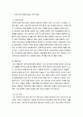 최근 다양해지고 있는 가족형태에는 어떤 것들이 있는지 설명하고, 정보화 사회가 가족에 미친 영향 3가지를 구체적 사례를 들어 설명하세요-1페이지