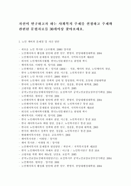 자신이 연구하고자 하는 사회복지 주제를 선정하고 주제와 관련된 문헌자료를 30개이상 찾아보세요.-1페이지