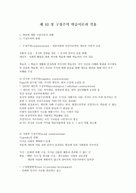 교육심리 구성주의 학습이론과 적용 요점정리-1페이지