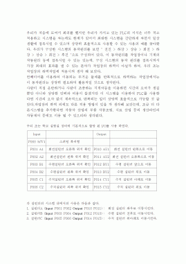 [공학/컴퓨터/통신] PLC 레포트-1페이지