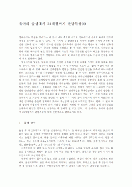 유아의 출생에서 24개월까지 발달특성00-1페이지