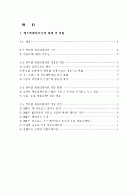 애플리케이션시장 의의 및 현황-1페이지