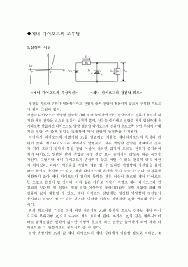 로우딩, 반파정류회로-1페이지