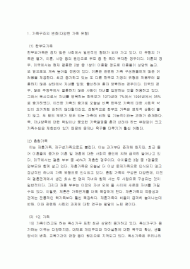 최근 다양해지고 있는 가족형태에는 어떤 것들이 있는지 설명하고, 정보화 사회가 가족에 미친 영향 3가지를 구체적 사례를 들어 설명하세요.-1페이지