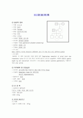 위암 케이스 [논문] -1페이지