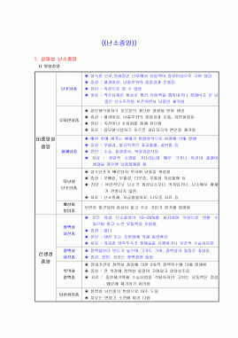 모성간호 - 난소종양-1페이지