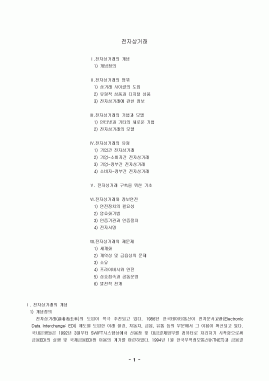 [분석/조사] 전자상거래의 개념 기법과 모델 유형 관련 레포트-1페이지