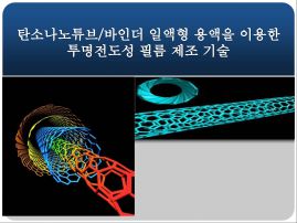 탄소나노튜브의 정의및 특징(투명전도성 필름)-1페이지