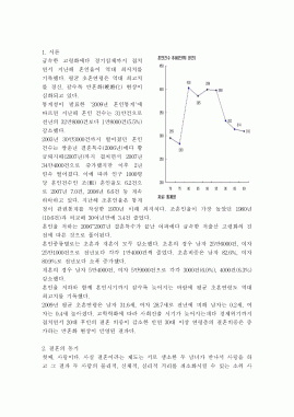 결혼의 동기에 대하여 설명하고 우리사회에 결혼하는 커플이 감소하고 있는 이유에 대하여 조사하세요.-1페이지