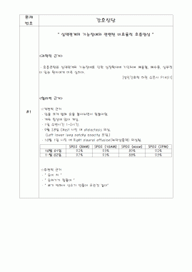 성인간호학 케이스-간호진단 비효율적 호흡양상, 불안-1페이지