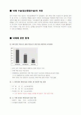 윤리학적 입장에서 본 낙태반대론과 낙태 관련 설문조사 결과-1페이지