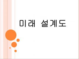 미래 설계도, 주간 영역별 실천 계획-1페이지