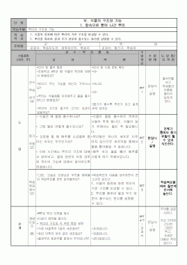 [중2식물단원]뿌리학습지도안입니다.-1페이지