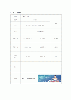 사업계획서(셀프피부관리실)-1페이지