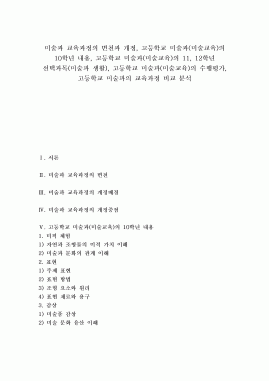 미술과 교육과정의 변천과 개정, 고등학교 미술과(미술교육) 10학년 내용, 고등학교 미술과(미술교육) 11, 12학년 선택과목(미술과 생활), 고등학교 미술과(미술교육) 수행평가, 고등학교 미술과의 교육과정 비교-1페이지