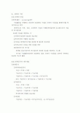 회계거래와 회계등식-1페이지