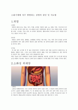 소화기계에 자주 발병하는 질병의 원인 및 치료법-1페이지