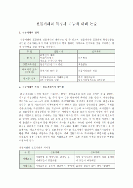 선물거래의 특징과 기능에 대해 논술-1페이지