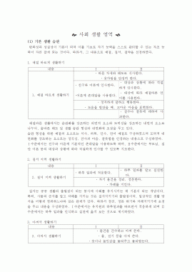 어린이집 하루일과 중 사회교육-1페이지