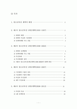 [사회복지] 청소년육성제도론 -1페이지