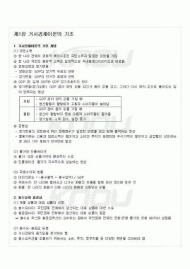 2010년 2학기 기초거시경제론 중간시험 핵심체크-1페이지