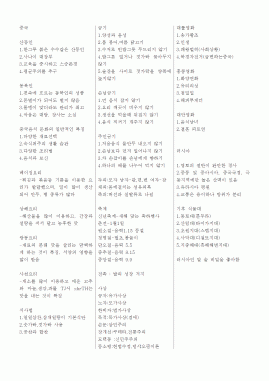 세계문화기행 기말고사 대비 요점정리 A+자료-1페이지