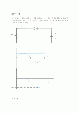 캐패시티 부하-1페이지